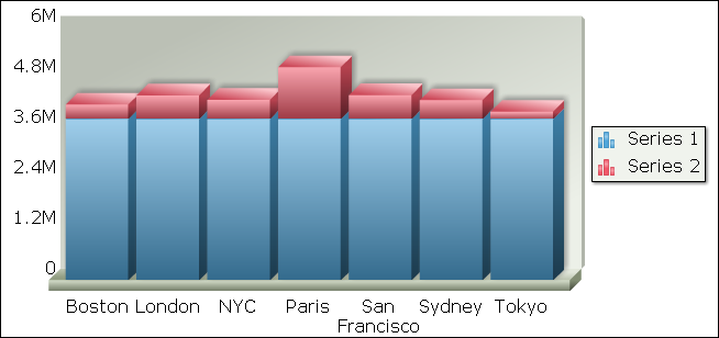 IV_chart_selecting_legend_values.html