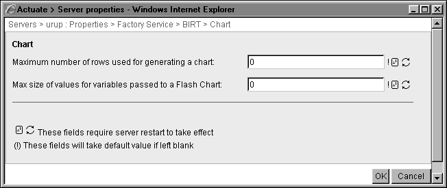 Configuring The Maximum Rows In A BIRT Chart configuring-the-maximum-rows-in-a-birt-chart